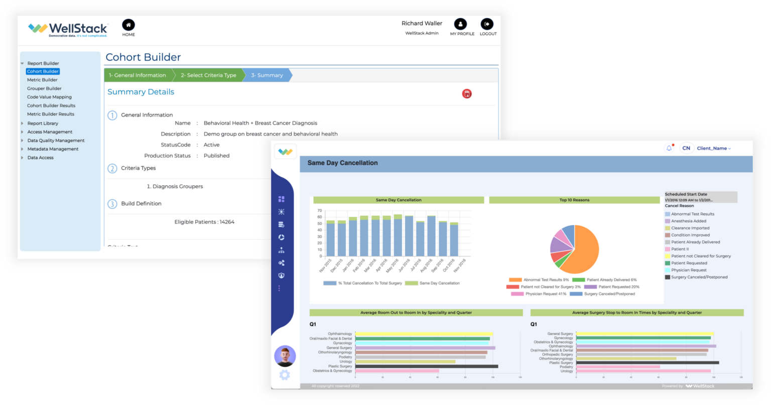 Platform - WellStack