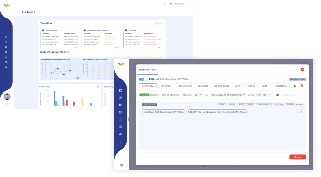 Platform - WellStack